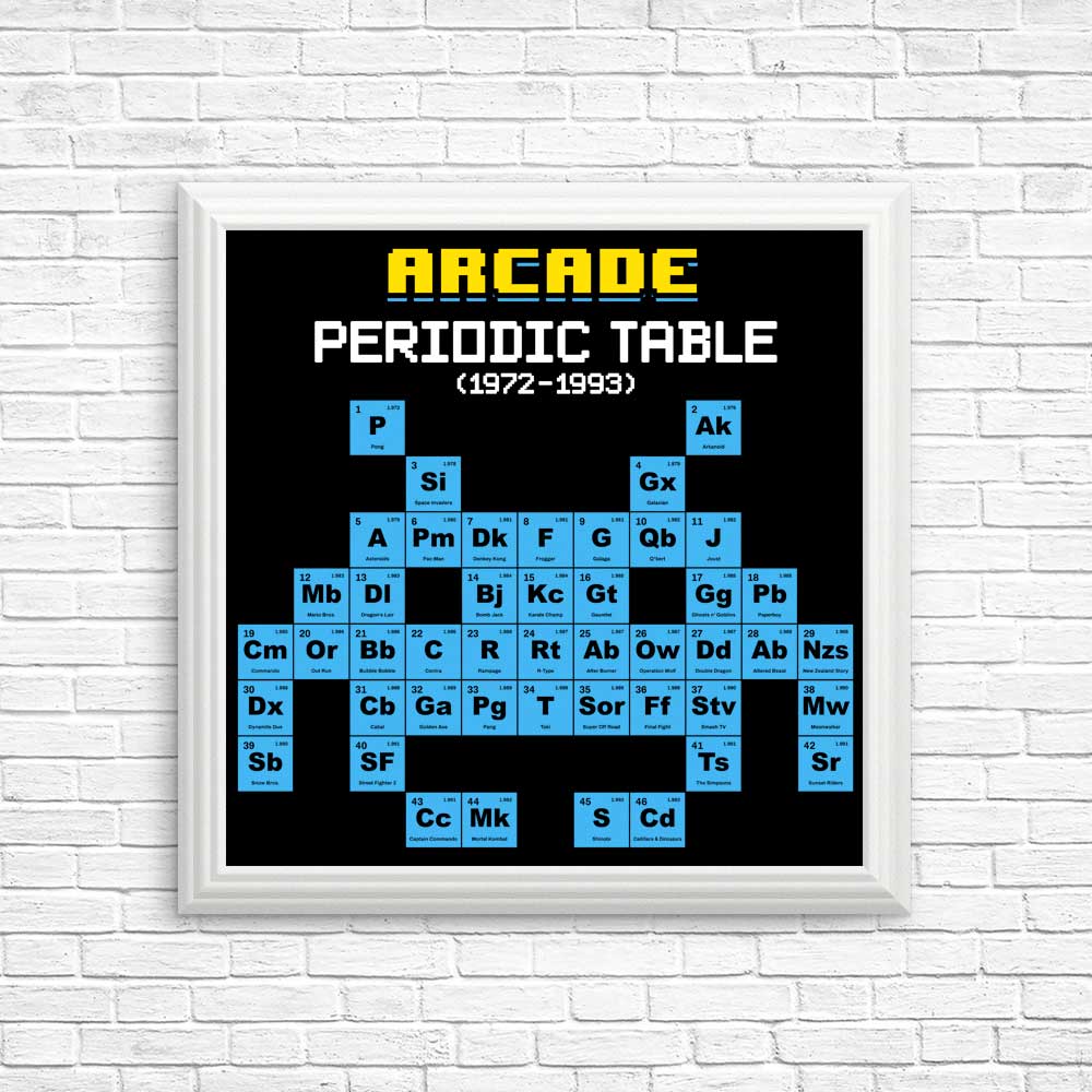 Arcade Periodic Table - Posters & Prints – Once Upon a Tee